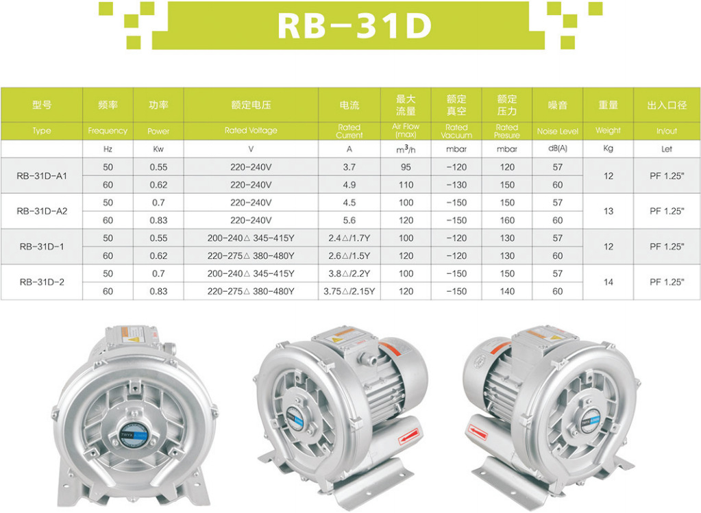 RB-81D-3鱼塘增氧气泵鱼塘底部曝气增氧风机海鲜养殖增氧漩涡气泵-阿里巴巴