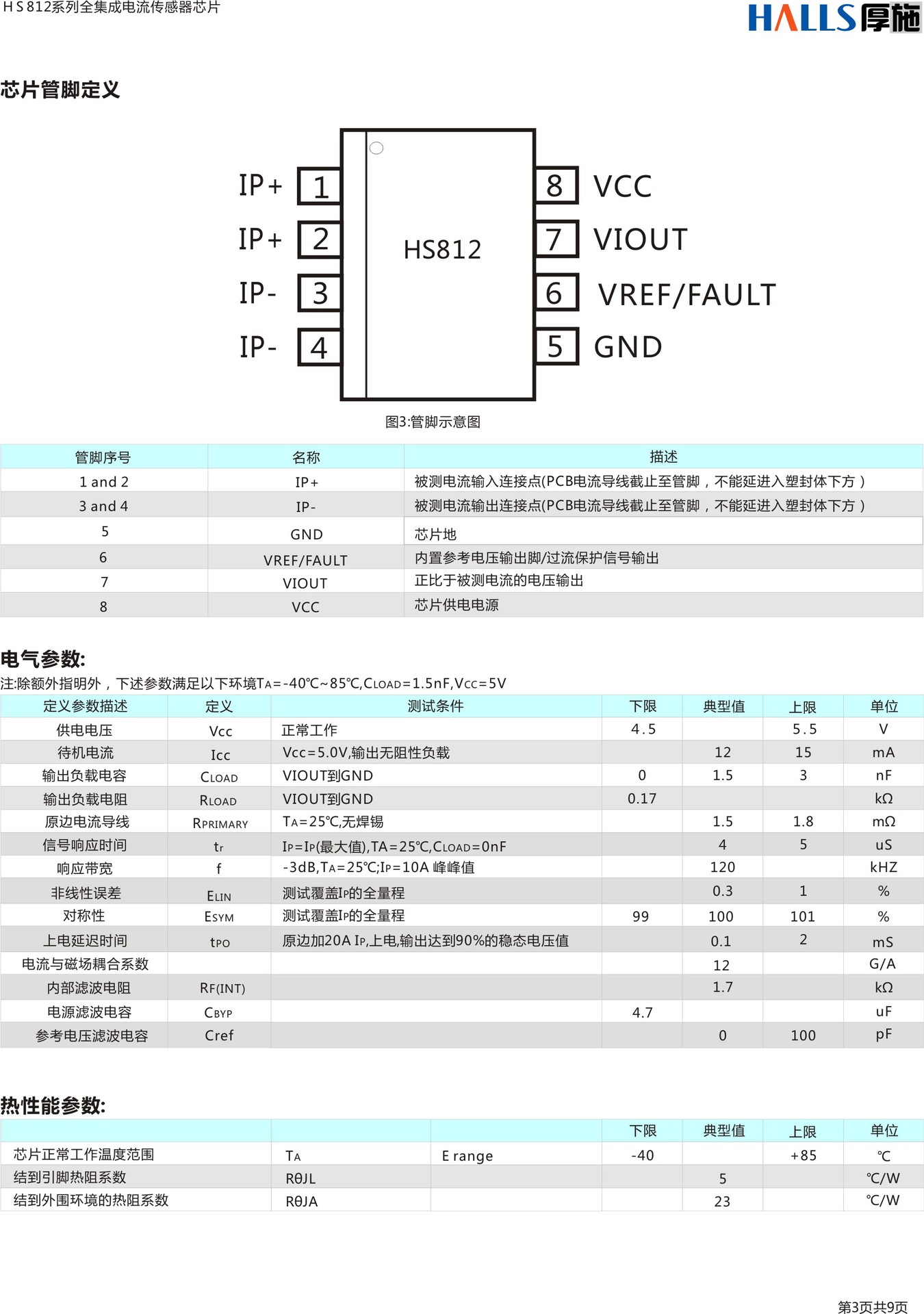 10A 20A 30A量程 HS812电流传感器，兼容ACS712，电流检测-阿里巴巴