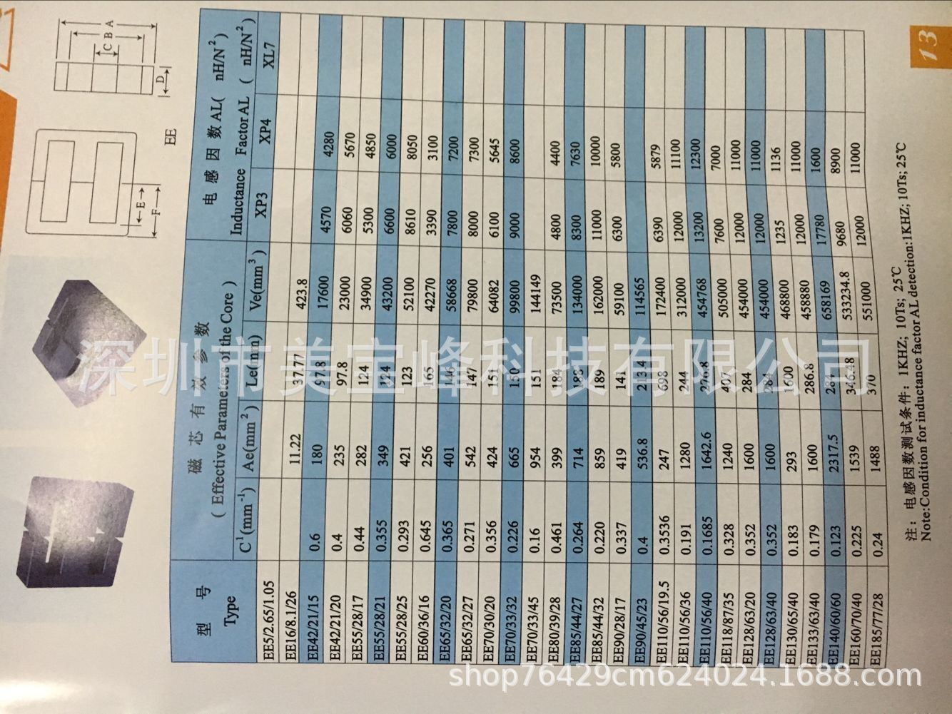EE14 EF17 EF1710 EE1510 EF1510 EE18高频磁芯 PC95材质-阿里巴巴