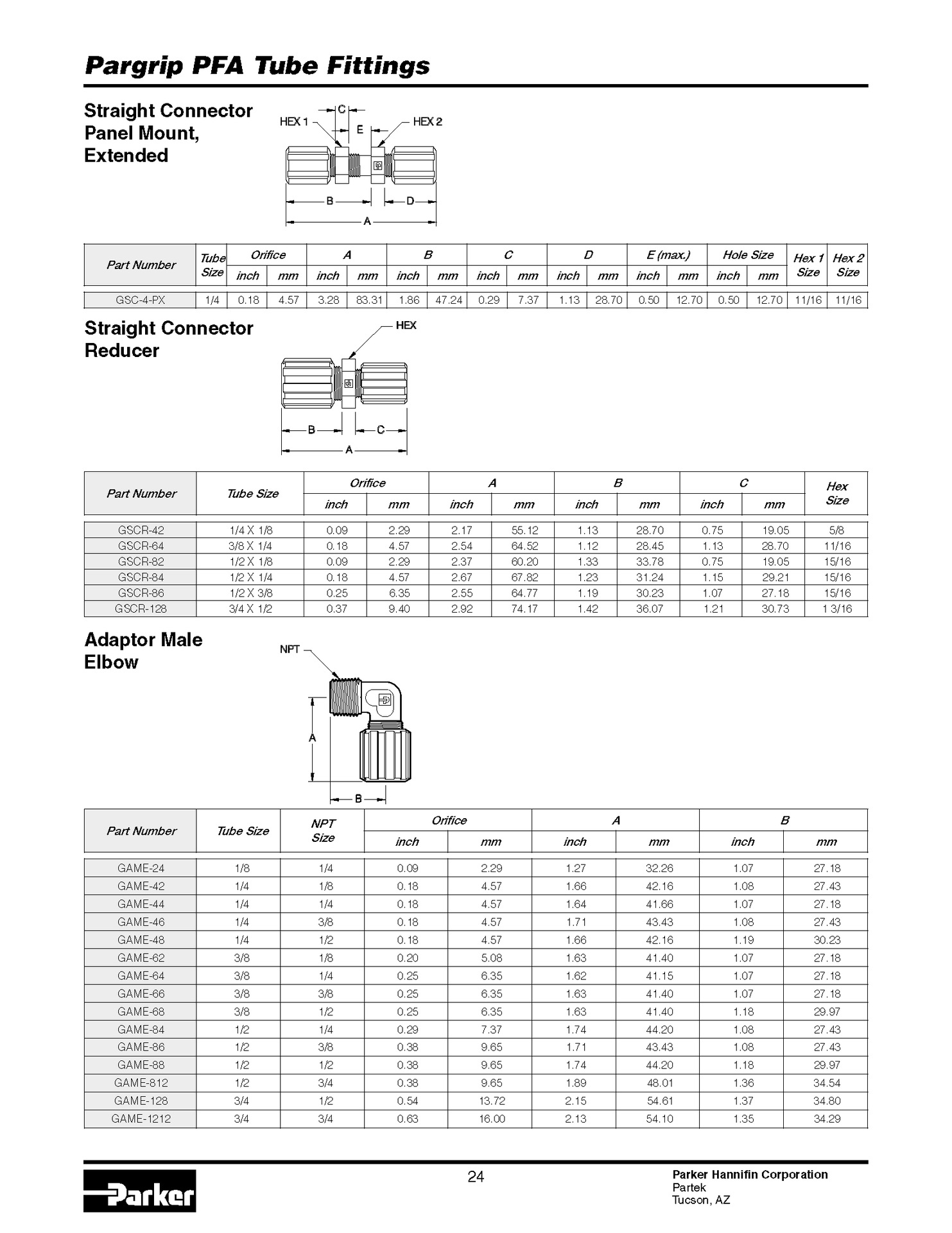 PARKER Pargrip系列PFA接头-阿里巴巴
