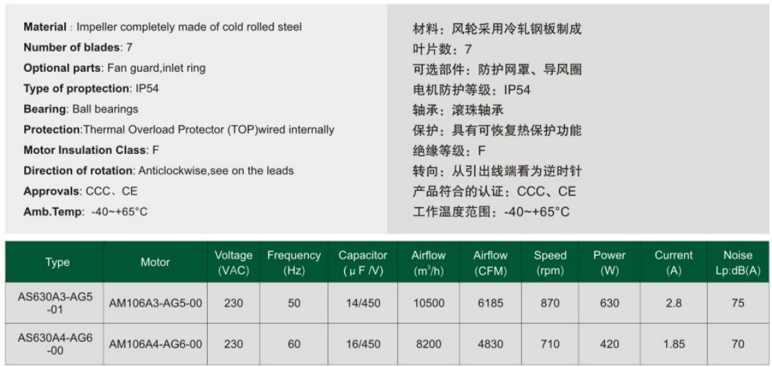 泛仕达IP54 AC轴流风机 AS630B3-AG5-01-阿里巴巴