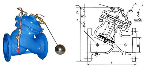 F745X-10 铸铁隔膜式遥控浮球阀 浮球控制阀 水力控制阀-阿里巴巴