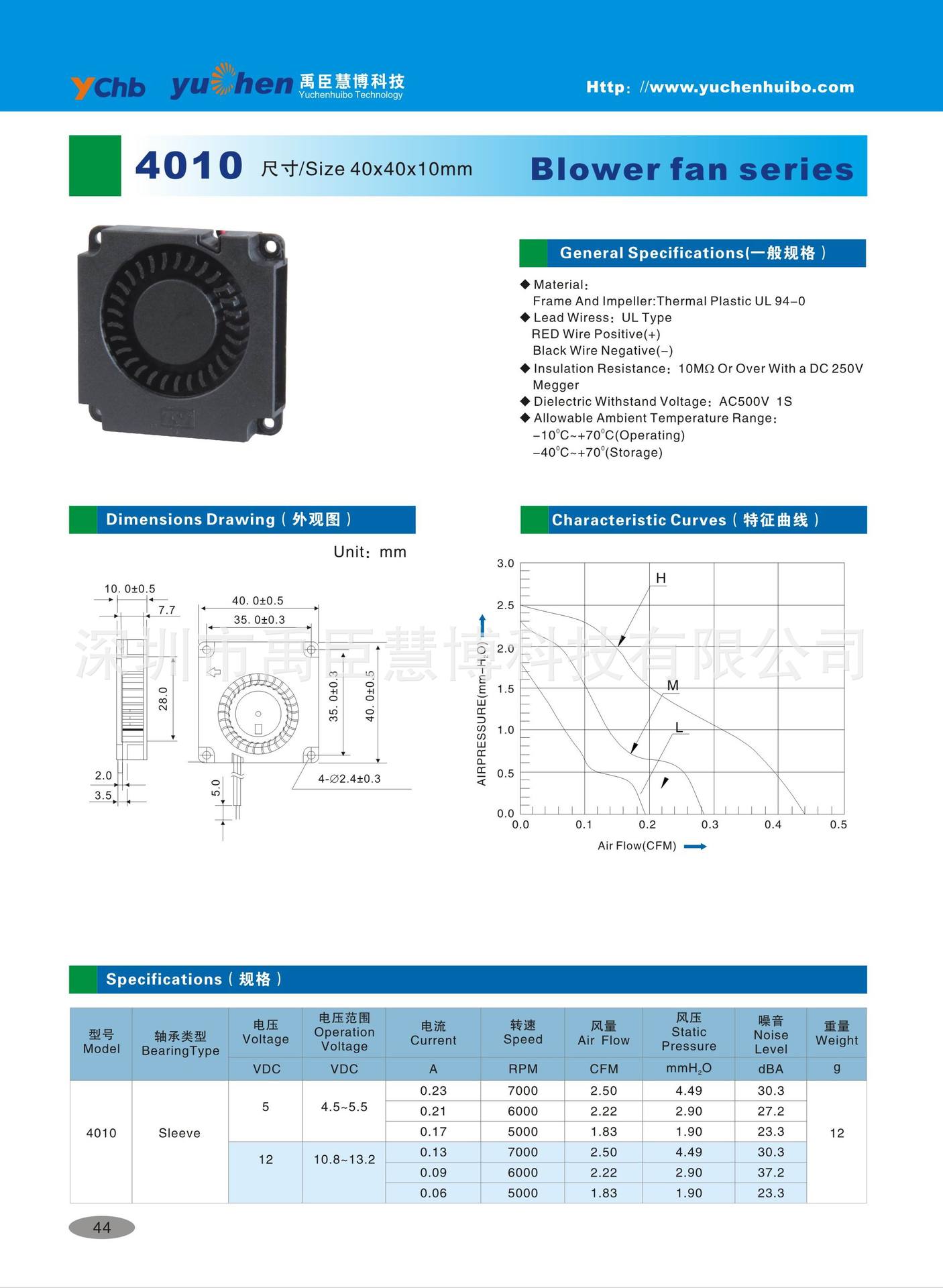 YCHB禹臣慧博厂家直供4010鼓风机40*40*10MM尺寸双滚珠液压轴承医-阿里巴巴