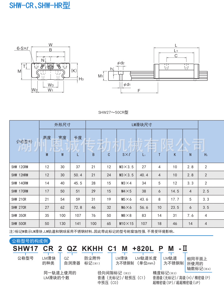 THK滑块SHW27CAM SHW27CA SHW27CA1UU-阿里巴巴