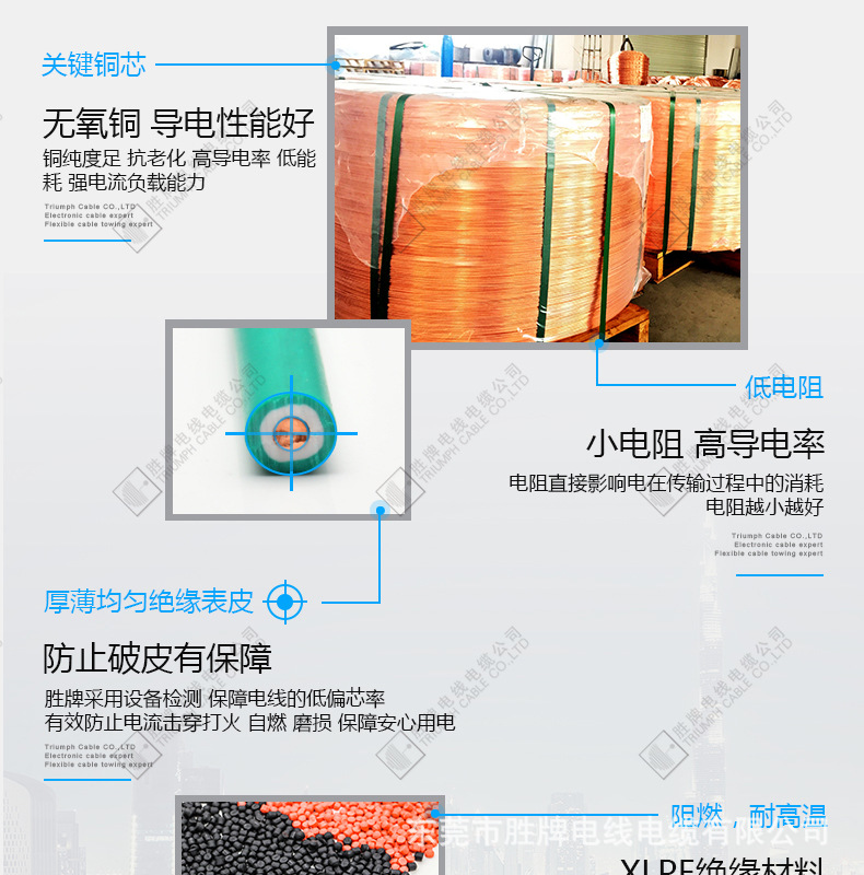 美标UL3266低烟无卤电子线XLPE聚乙烯高温线镀锡纯铜连接线125度-阿里巴巴