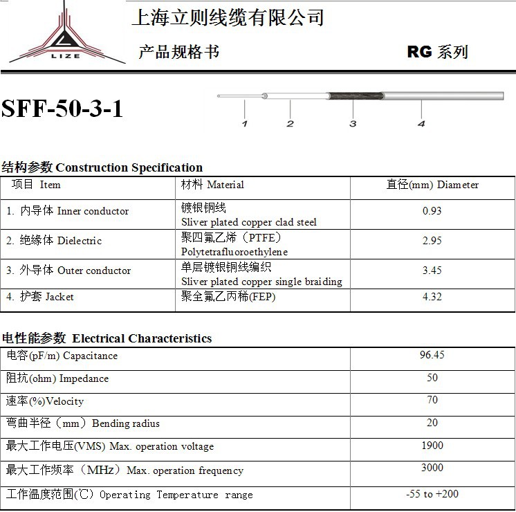 厂家直销 RG303 射频同轴电缆-阿里巴巴