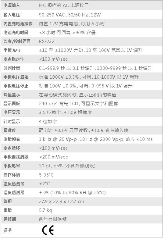 SIMCO-ION 280A静电测量仪/CPM静电测试仪正负离子测试仪器-阿里巴巴