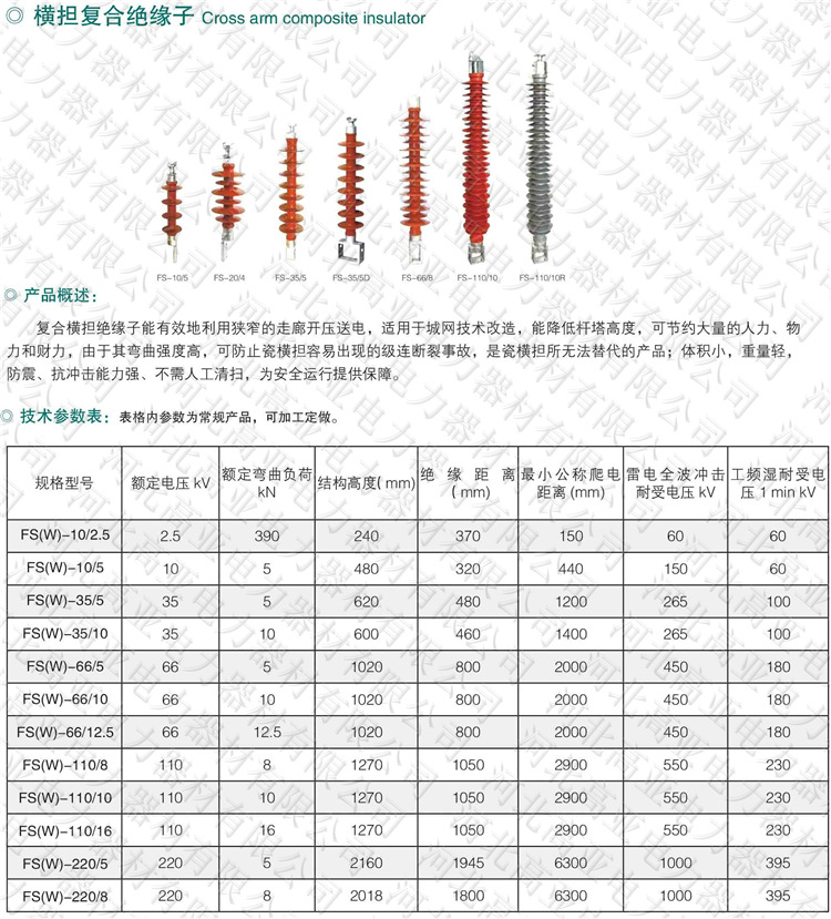 FSW-35/5 FS-35/5 横担复合绝缘子 河北厂家直供-阿里巴巴