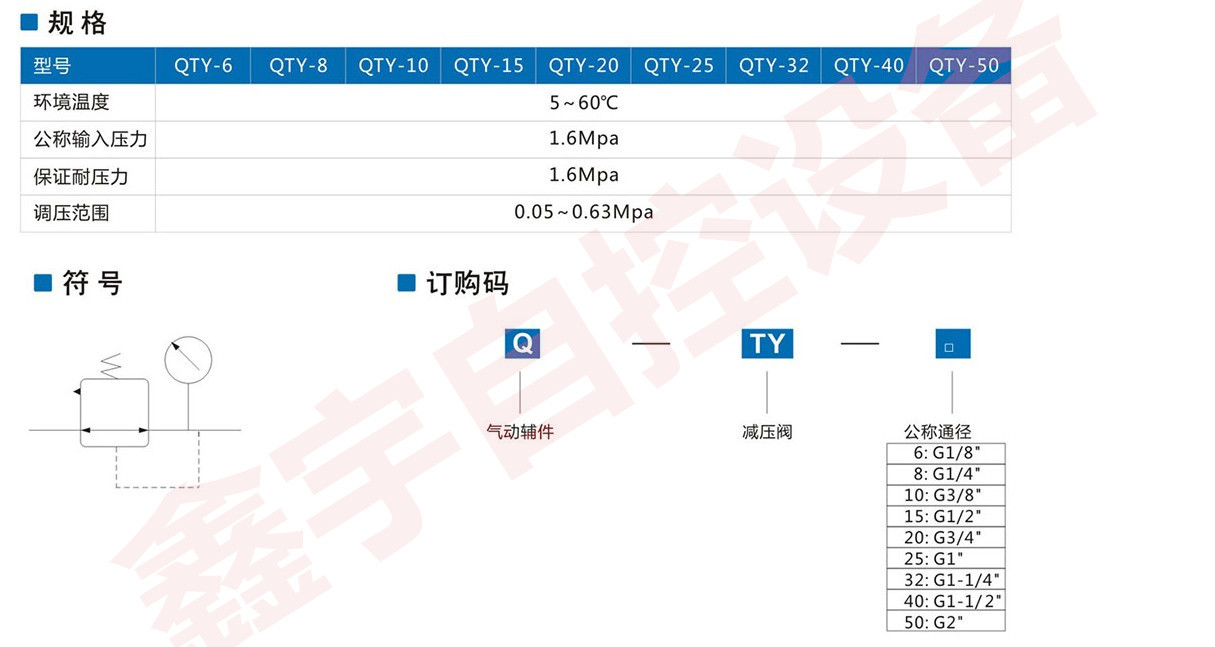 DN50气源处理器 DN50油水分离器 QSL-50+QTY-50+QIU-50三联体-阿里巴巴