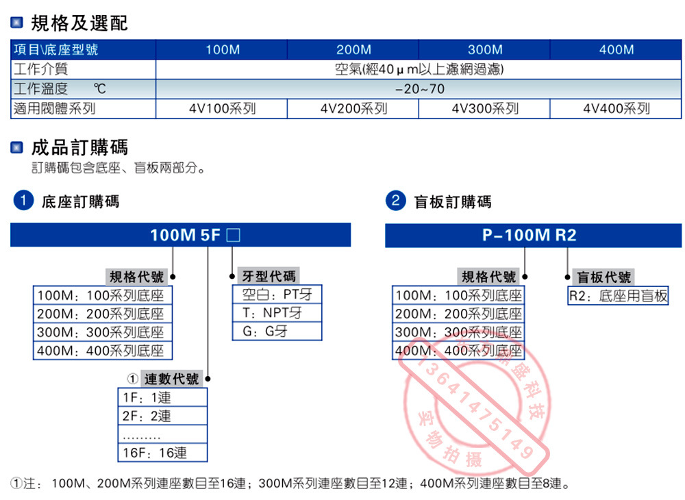 AirTac/亚德客电磁阀底座100M系列汇流板-阿里巴巴