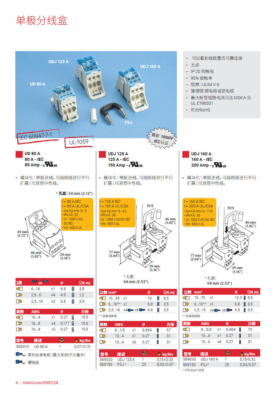 erico单极分线盒_ERICO单极分线盒569010 UD80A ERIFLEX DISTRIBUTION BLOCK 1 - 阿里巴巴