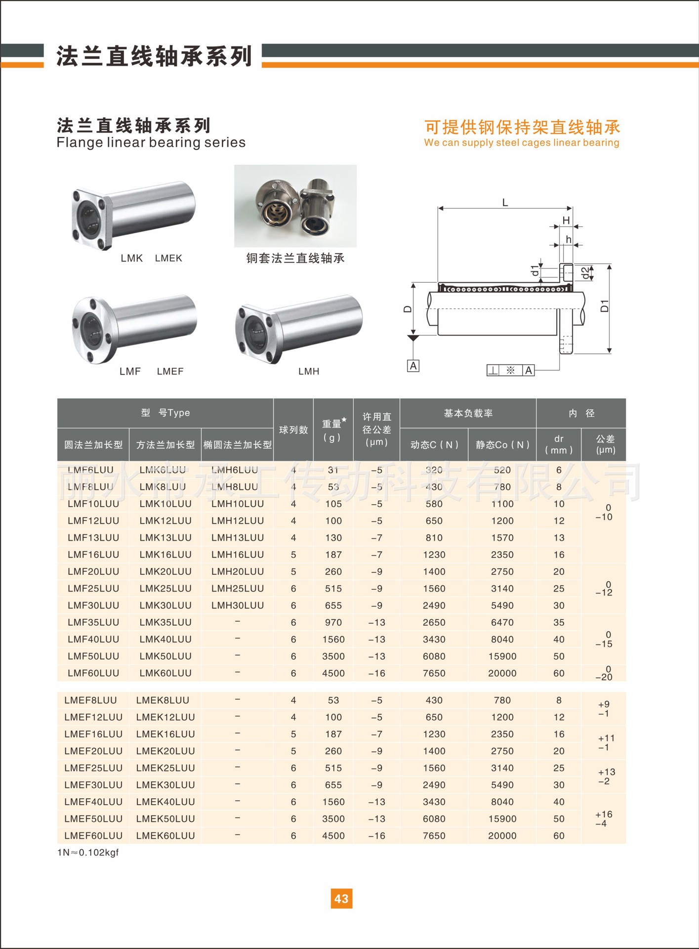 方法兰加长直线轴承LMK10 12 16 20 25 35 40LUU滑动导套厂家直供-阿里巴巴