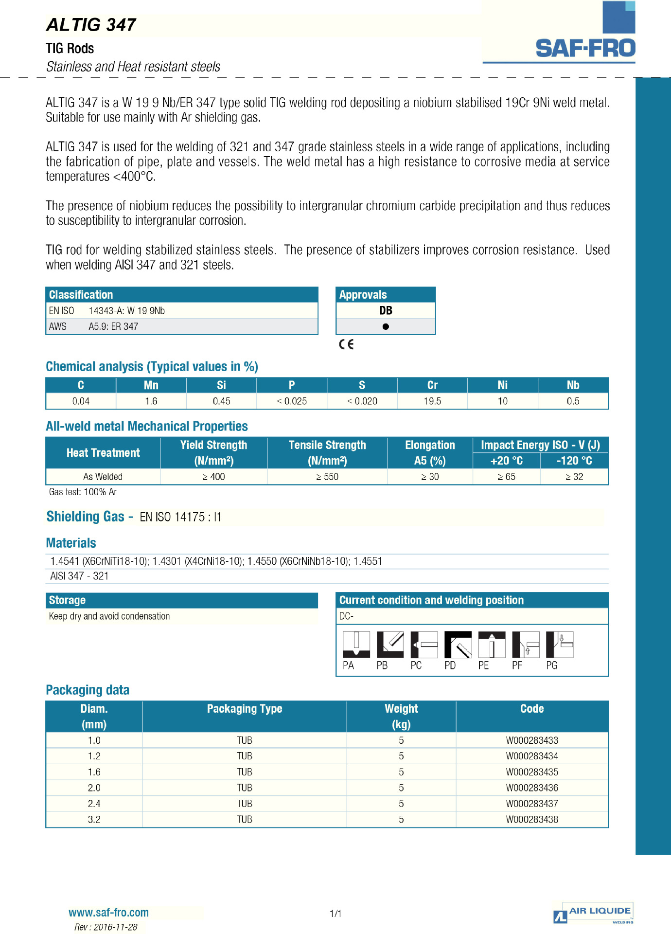 法国SAF沙福AL TIG 347不锈钢氩弧焊丝ER347不锈钢焊丝浙江沪包邮-阿里巴巴