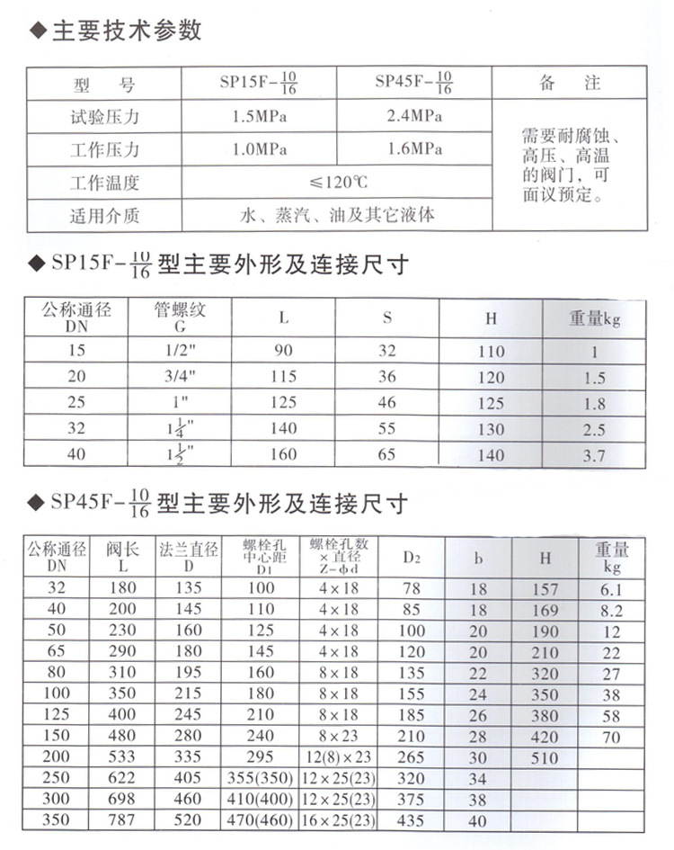 SP45F-16P不锈钢数字锁定平衡阀 数字锁定静态流量平衡阀-阿里巴巴