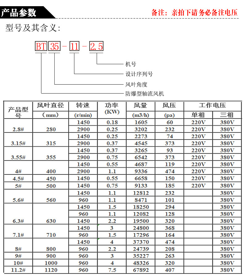 BT35-11-№2.8防爆风机轴流风机型号参数-阿里巴巴