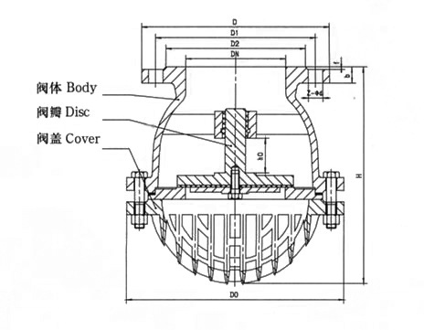 H42X-10C 抽水底阀 水泵单向阀 H42X 铸钢/碳钢法兰底阀 DN65-阿里巴巴