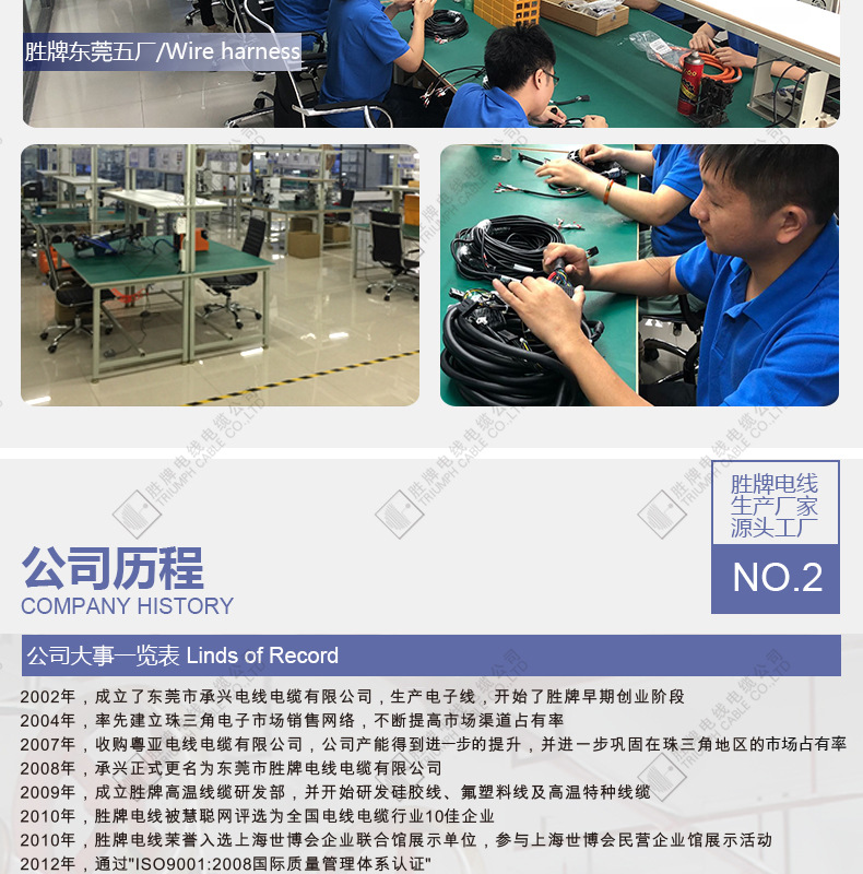 胜牌美标UL电子线3302--26AWG/28AWG/30AWG低烟无卤线 端子连接线-阿里巴巴