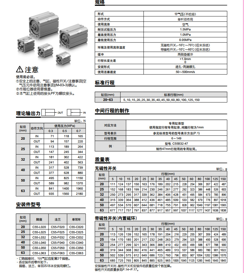 SMC原装薄型气缸CD55B50-5/10/20/25/30/35/40/50/60/80/100/125M-阿里巴巴
