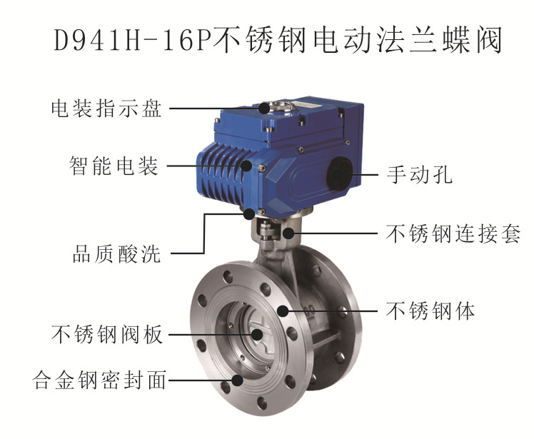 电动开关型不锈钢法兰蝶阀D941H-16电动法兰蝶阀 不锈钢法兰蝶阀-阿里巴巴