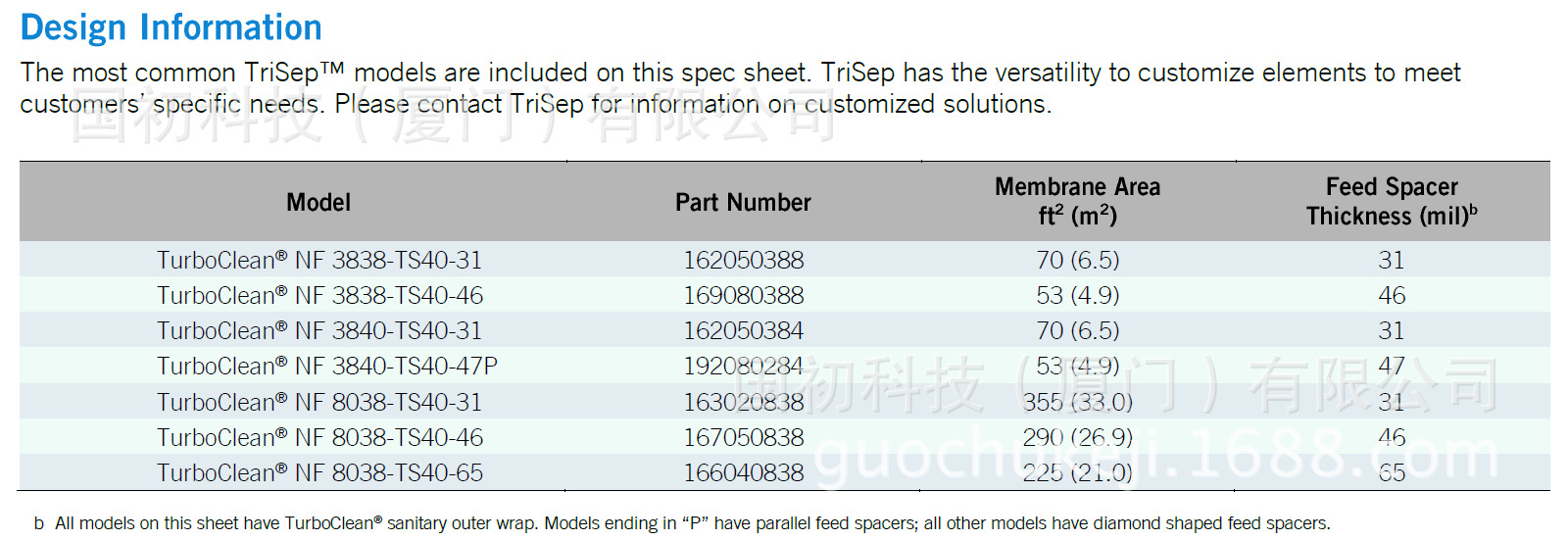 美国TRISEP 8040-TS40-TSA/ TSFA 美国原装 300D分子量纳滤膜芯-阿里巴巴