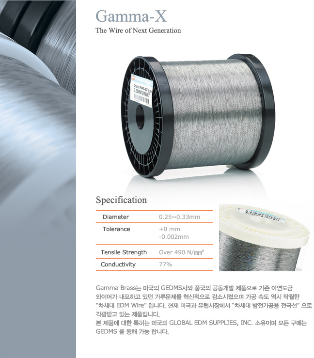 韩国PAPS(PUNGKUK)线切割耗材电极丝PAPS CUT-ZA全系列-阿里巴巴