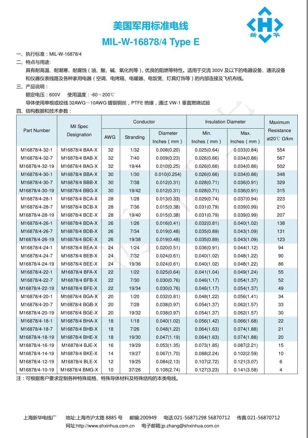 MIL-W-16878/4 Type E 20AWG 美军标电线-阿里巴巴