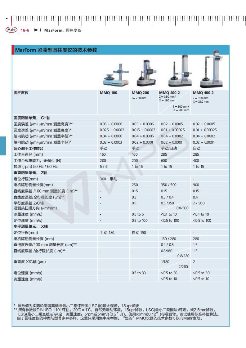 mahr/马尔圆度仪/MMQ 400通用形状测量仪/圆度测量仪-阿里巴巴