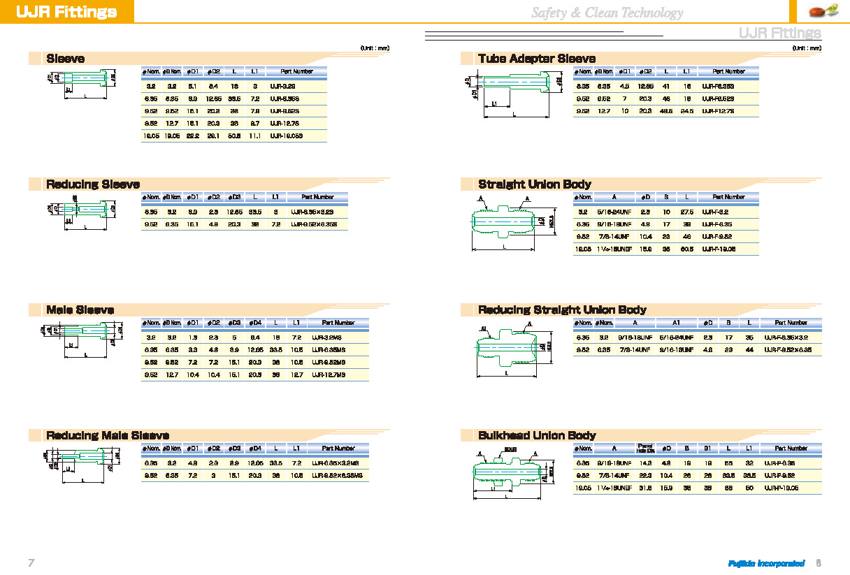 日本FUJIKIN富士金VCR接头UJR接头-阿里巴巴