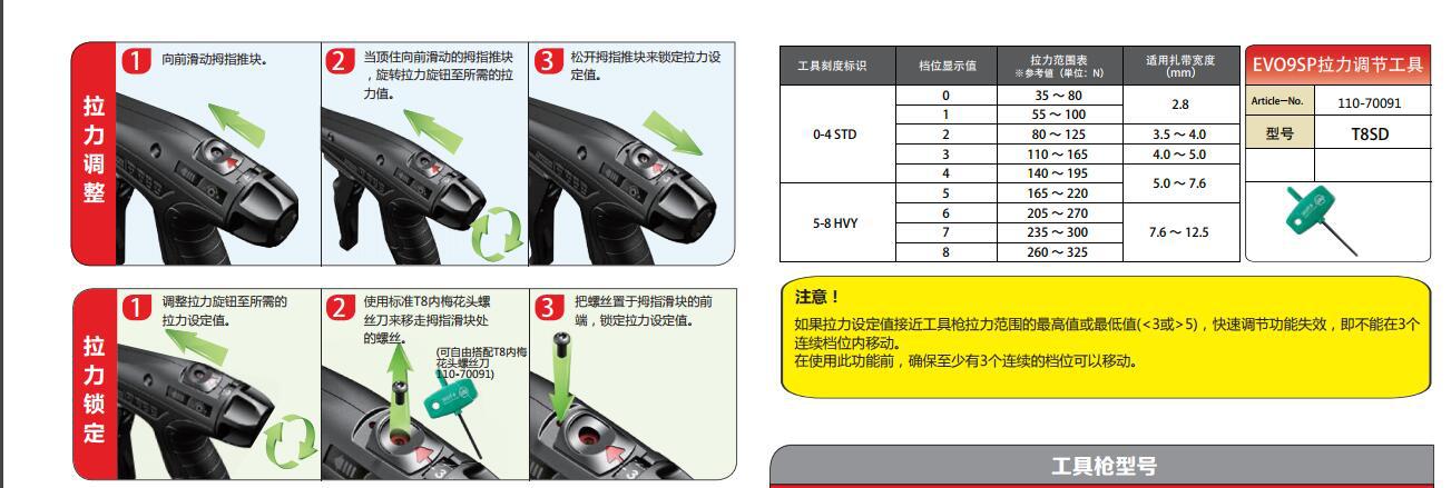 快速捆扎收束自动拉紧EVO9SP手动张紧工具110-80003海尔曼扎带枪-阿里巴巴