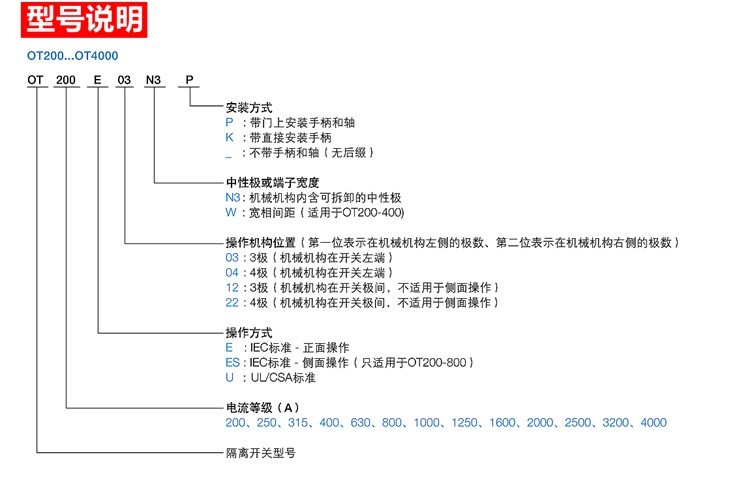 ABB隔离开关OT160EV12P/OT200E03P/OT250 OT315E03P E04P 3极 4极-阿里巴巴