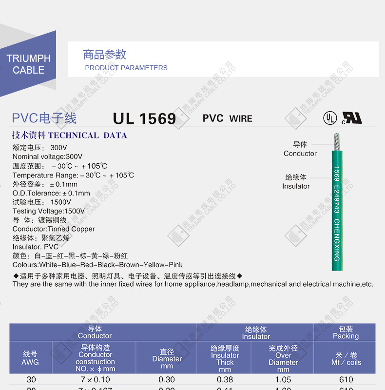 UL1569电子线 24AWG 国标电子线 耐温105度300V美标电子线-阿里巴巴