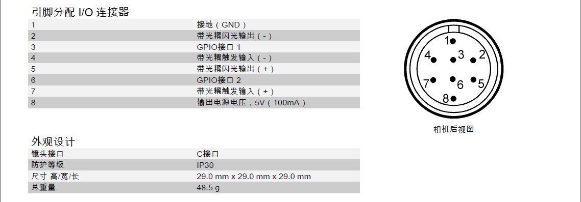 IDS 工业相机 UI-3180CP-C-HQ Rev.2.1-阿里巴巴