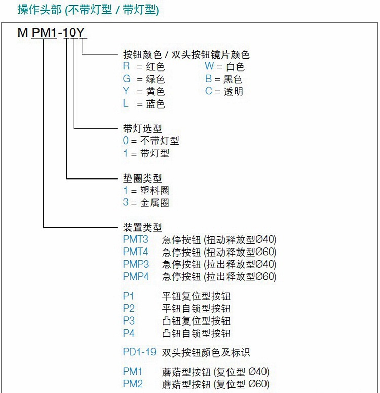ABB正品按钮指示灯附件通用触点MCB-10 MCB-01基座MCBH-00-阿里巴巴