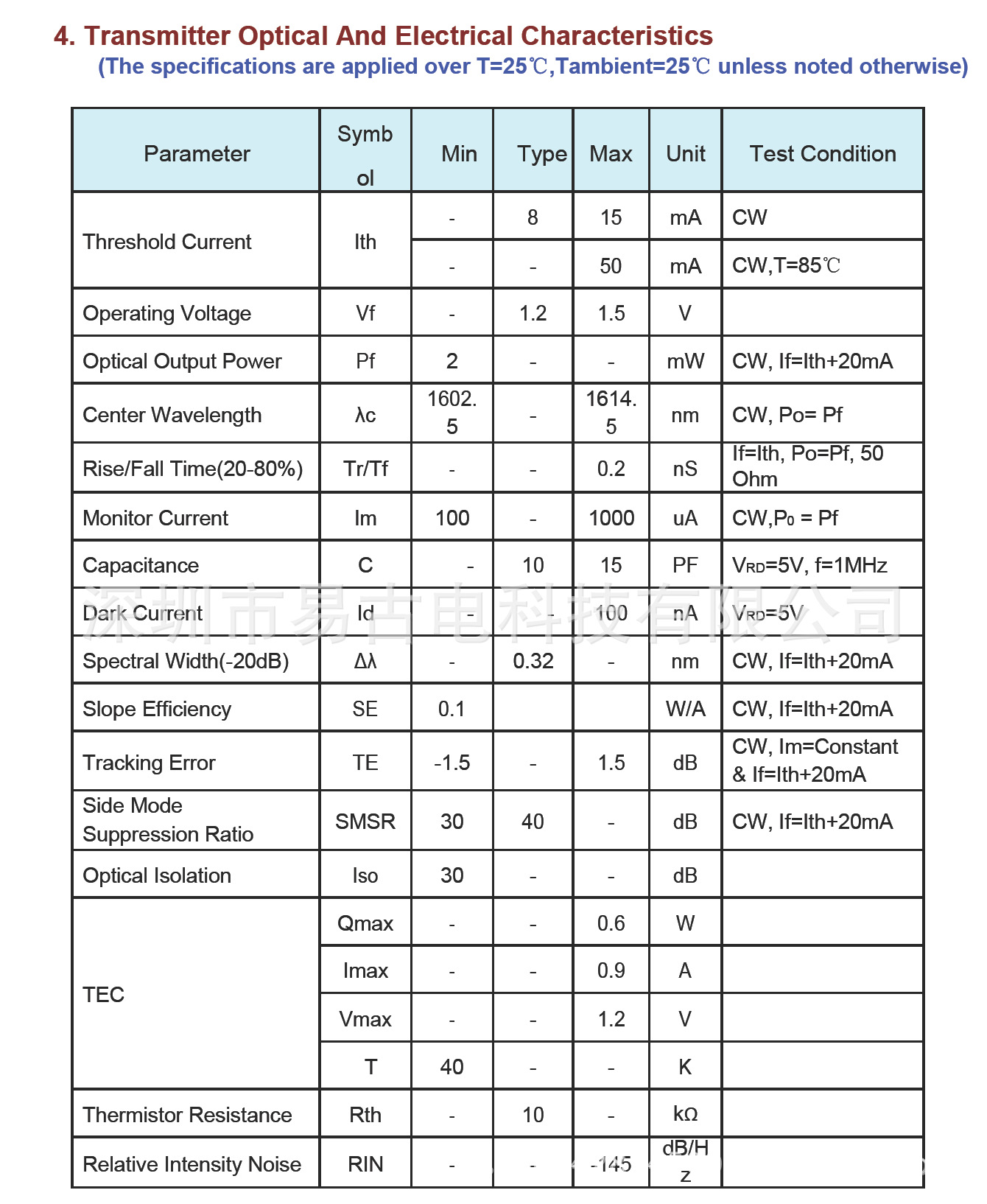 TEC 1610 nm BOSA Module laser components [Gtel] - $149.00 : BeamQ Laser ...