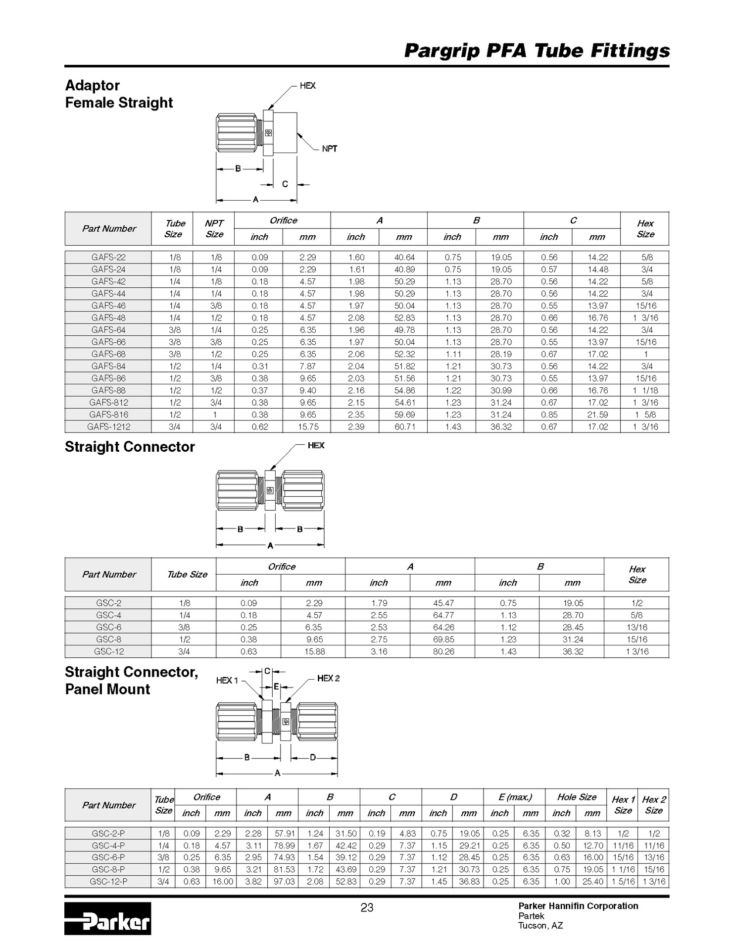 PARKER Pargrip系列PFA接头-阿里巴巴