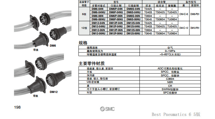 日本SMC原装多管对接式接头DM6S/6P/6-04N/06N/NU-C1/C2正品-阿里巴巴