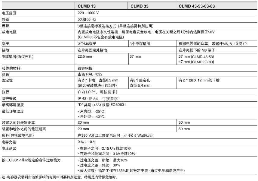 ABB 电容器 CLMD63/40KVAR 400V 60HZ;10133791-阿里巴巴