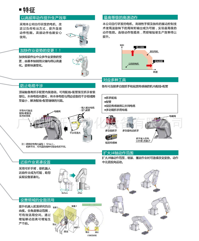 现货特价日本三菱机械手臂RV-2F-1D-S11机器人垂直多关节原装正品-阿里巴巴
