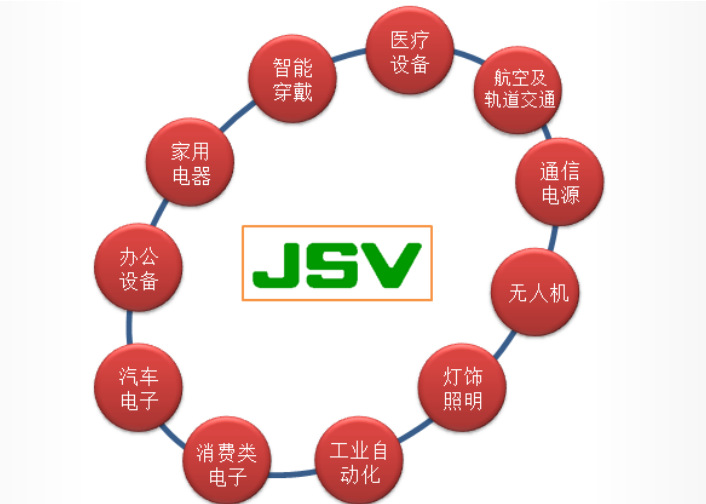 SMH200 SMH2.0 YST200 YST200-C SMW200 SMAW200连接器直销-阿里巴巴