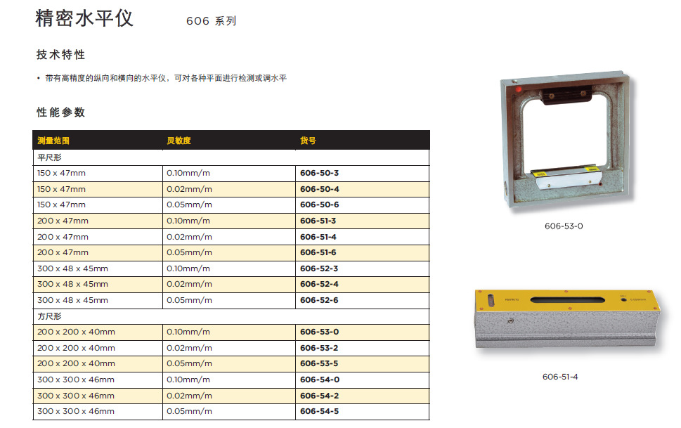 ASIMETO平尺型精密水平尺，150X47MM，0.10MM/M敏感度606-50-3-阿里巴巴