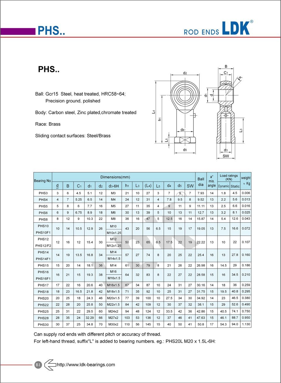 LDK工厂批发 油润滑杆端关节轴承公制杆端PHS10-阿里巴巴