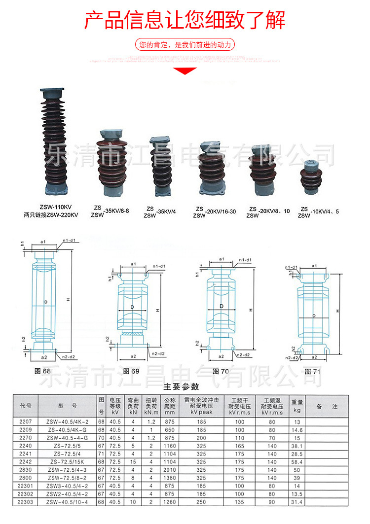户外高压支撑防污瓷瓶母线铜排可用ZSW系列陶瓷支柱绝缘子-阿里巴巴