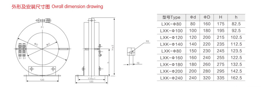 厂家直销 LXK-80、LXK-100、LXK-120零序电流互感器 高压-阿里巴巴