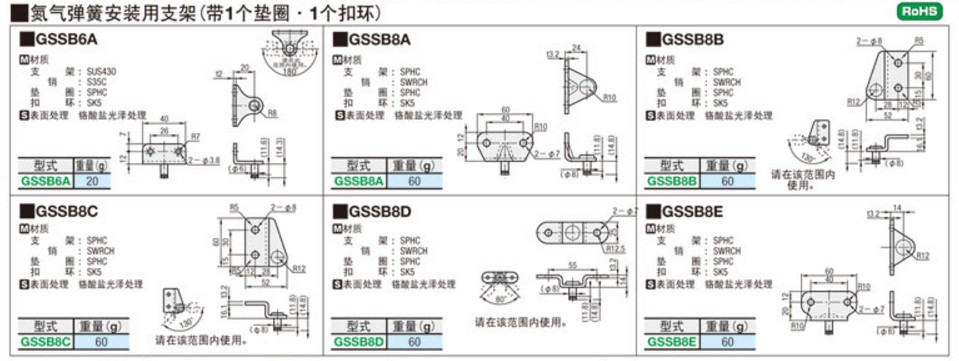 日本米思米MISUMI氮气弹簧安装用支架安装方向限定型GSS22147A-阿里巴巴