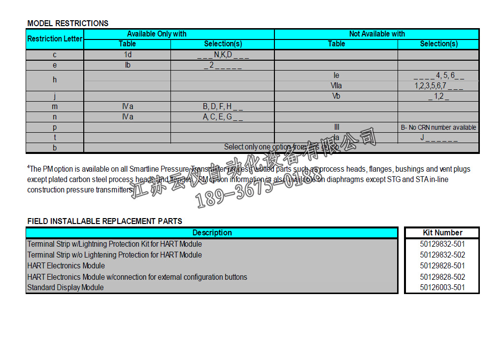 霍尼韦尔差压变送器STD725/STD735/STD775压力变送器ST700系列-阿里巴巴