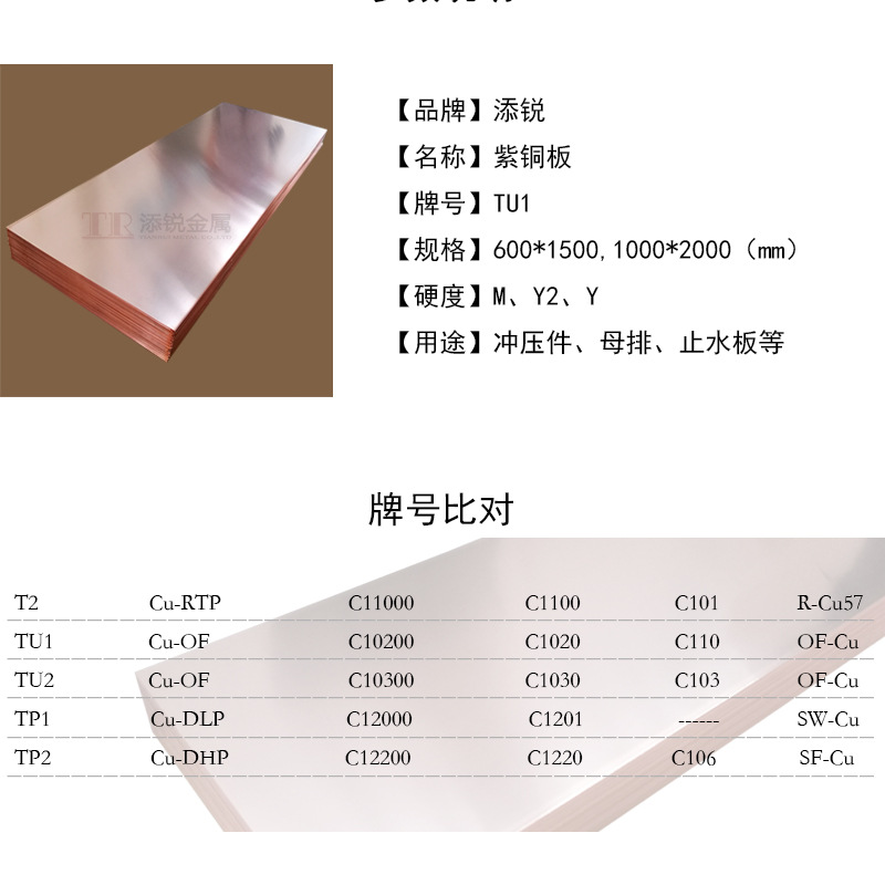 现货 TU1紫铜板 C1020紫铜板 直供耐蚀止水小板 紫铜片 半硬态-阿里巴巴