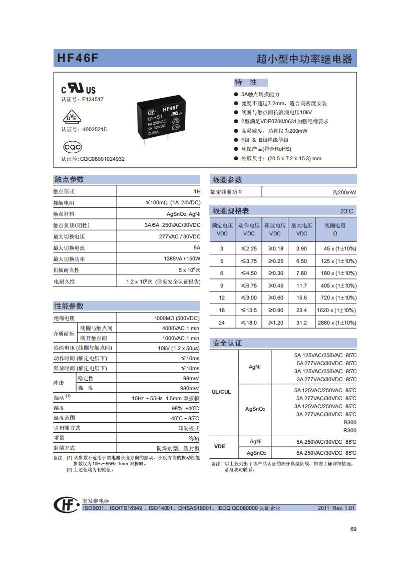 全新原装正品 HF46F/24-HS1 HF46F-024-HS1 功率继电器厦门-阿里巴巴