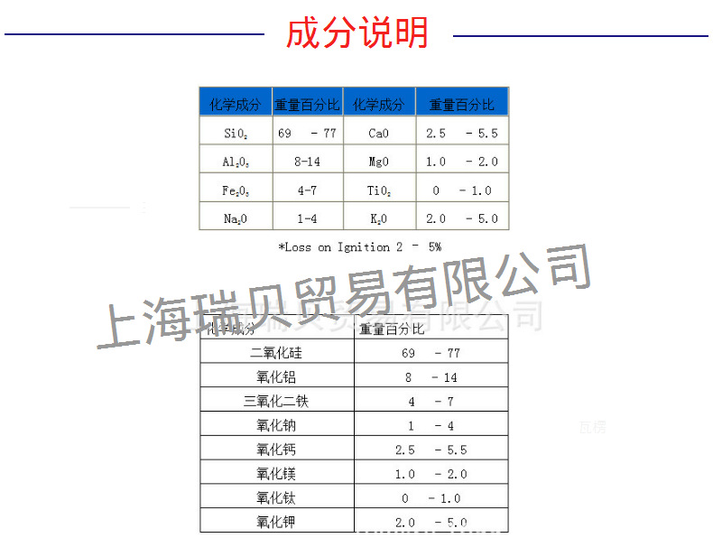 ISO12103-1 A2粉尘细灰_亚利桑那试验粉尘（含13%增票和运费）-阿里巴巴