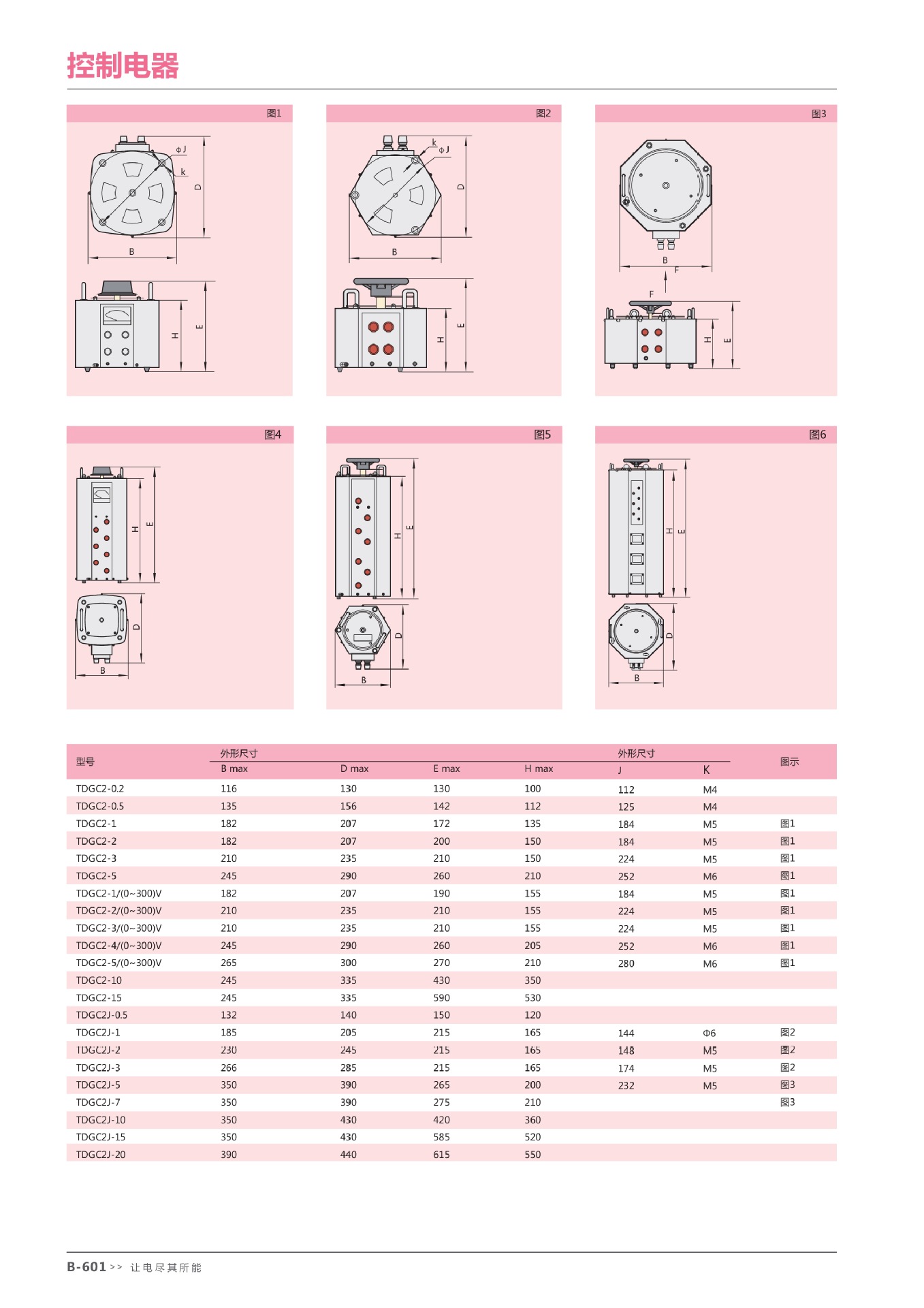 供应正泰TDGC2 TDGC2J TSGC2 TSGC2J干式自冷自耦接触调压器-阿里巴巴