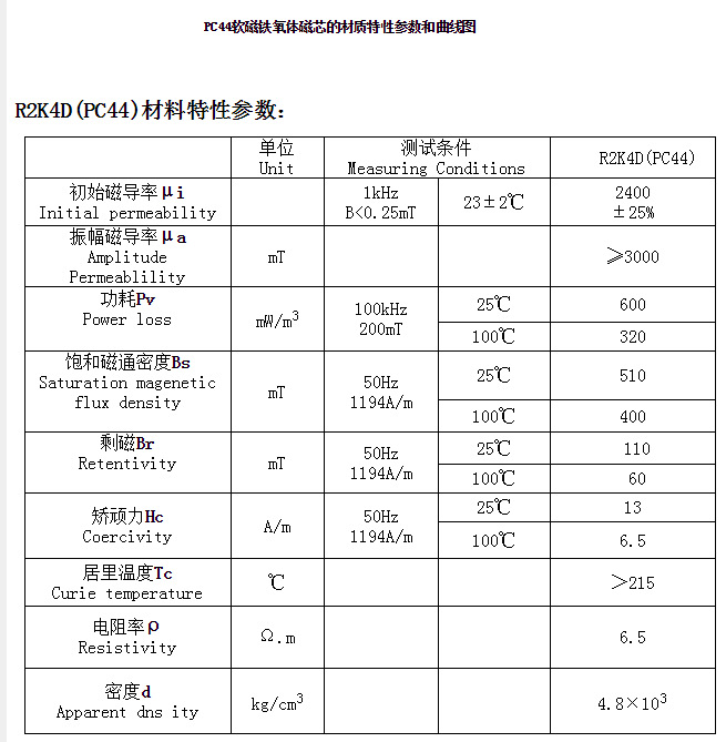 EE130 EE110铁氧体磁芯 高频变压器磁芯大功率磁芯-阿里巴巴